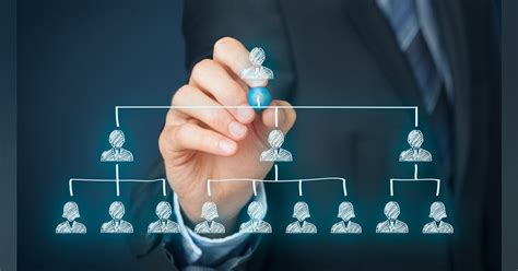 Compass Group North America Ceo Gary Green To Retire Vending Market Watch