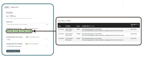 A Free UTM Builder For Your Campaigns Stack Moxie
