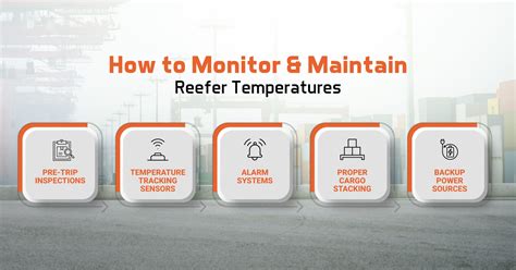 Reefer Container Temperature Range Chart