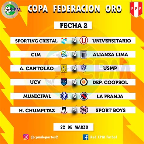 Cpm Deportes Fútboldemenores L 🔥🏆¡𝐂𝐎𝐍𝐓𝐈𝐍𝐔𝐀 𝐋𝐀 𝐂𝐎𝐏𝐀 𝐅𝐄𝐃𝐄𝐑𝐀𝐂𝐈𝐎́𝐍 𝐎𝐑𝐎 🏆🔥 Este Fin De Semana