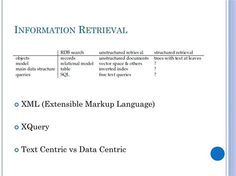 Ppt Xml Retrieval Powerpoint Presentation Free Download Id2408898
