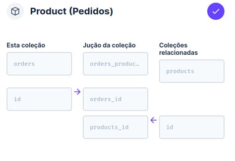 Question Asum In Many To Many Relationship · Issue 14 · Rezo Labsdirectus Extension Computed