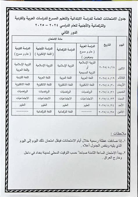 جدول امتحانات الدور الثاني للصف مدارس الجودة الأهلية Facebook