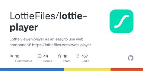 issues · lottiefiles lottie player · github