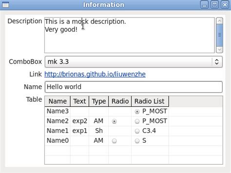 Tdd Practice In Ui Develop And Test Gui Independently By Mockito