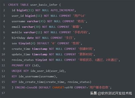 创建text文本的sql语句mysql数据库创建库 表的基本规范 Csdn博客