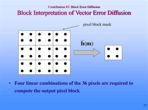 Ppt Analysis And Design Of Vector Error Diffusion Systems For Image Halftoning Powerpoint