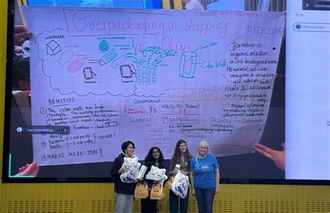 Uwc Csc Students Team Won The Climathon Uwc Sustainability