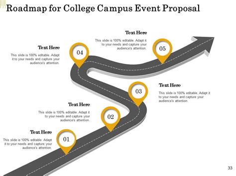 College Campus Event Proposal Powerpoint Presentation Slides Presentation Graphics