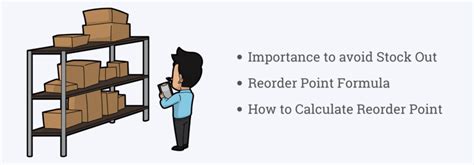 How To Calculate Reorder Point Archives Force Intellect Erp For Manufacturing Erp For Smes