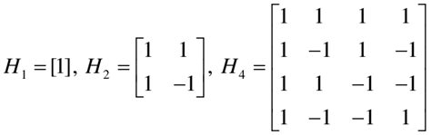 Different Forms Of Hadamard Matrix Download Scientific Diagram