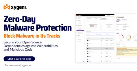 Malware Xygeni Cybersecurity Opensource Cyber Defense Magazine