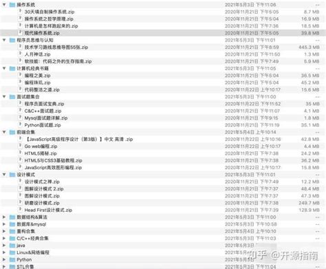 Golang 学习路线图 2021