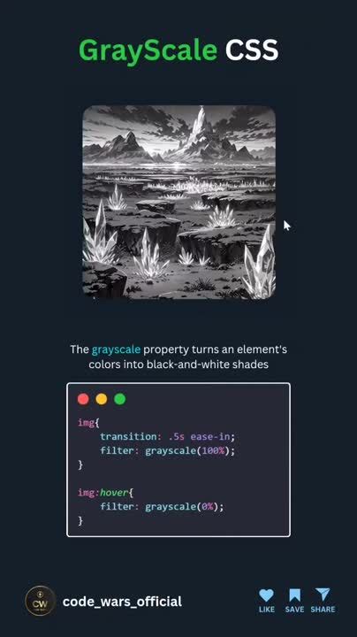 Ram Maheshwari ♾️ On Linkedin Html Css Javascript 100daysofcode Webdevelopment Programming