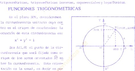 Funciones Trascendentes Ejercicios Resueltos Pdf