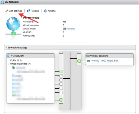 Vlans With Pfsense Unifi And Vmware Esxi Christoph Jahn