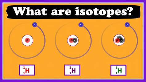 What Are Isotopes Chemistry YouTube