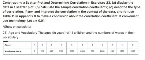 Solved Constructing A Scatter Plot And Determining