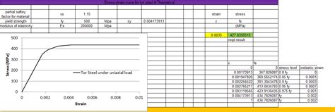 Capacity Calculation