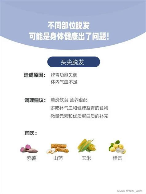 不同位置的脱发，暗示着身体不同部位的健康问题 Csdn博客