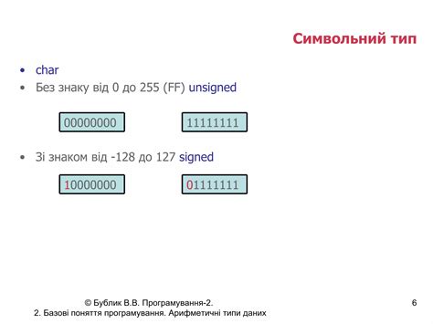 02 Arithmetic Data Types Ppt
