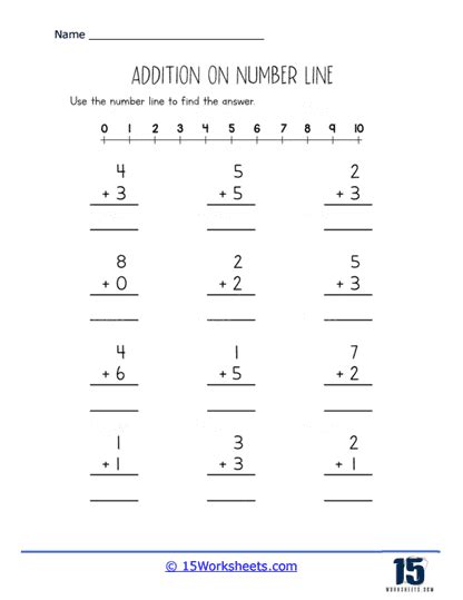 Number Line Addition Worksheets Worksheets Com
