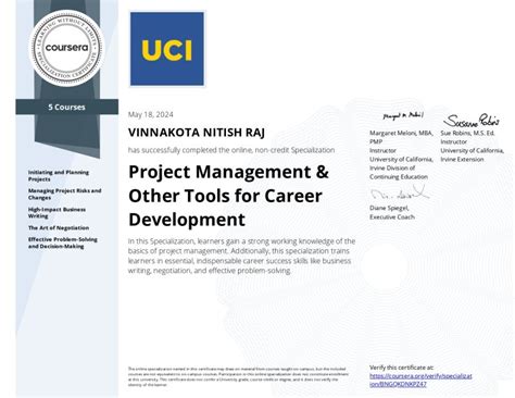 Nitish Raj Vinnakota On Linkedin Projectmanagement Careerdevelopment