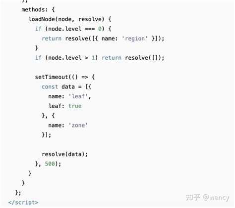 Elementui Tree获取父节点element Ui Tree 控件，点击父节点进行异步加载 Csdn博客
