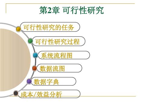 软件工程中关于可行性研究的分析word文档在线阅读与下载免费文档