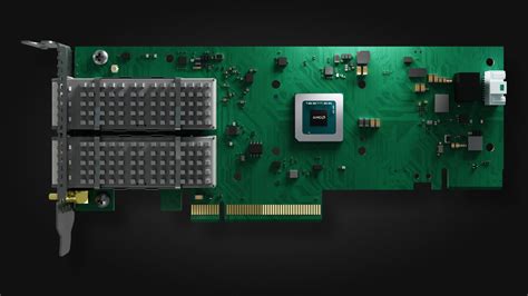 Solarflare X4 Ethernet Adapters