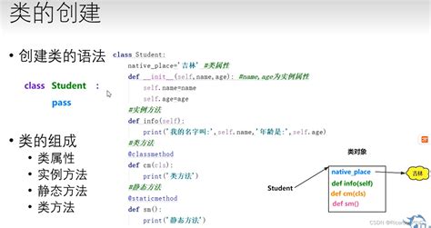 Python学习记录 类与对象xx Object At 0x0000 Csdn博客 Python学习记录 类与对象xx Object At 0x0000 Csdn博客