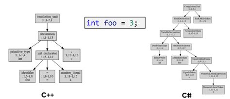 Mathieu Nayrolles Keynote At The Ase Conference In San Diego