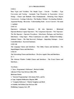 Java Programming Unit I Data Types And Variables The Java Programming Unit I Data Types
