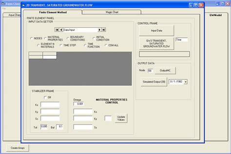 Finite Element Program Interface Download Scientific Diagram