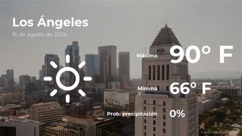 Pronóstico Del Tiempo En Los Ángeles Para Este Viernes 16 De Agosto La Opinión