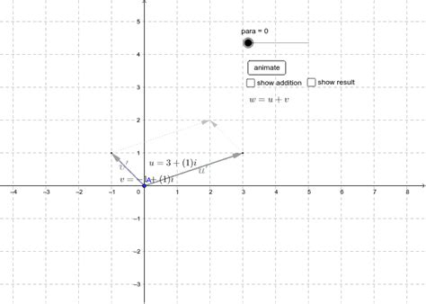Addition Of Complex Numbers Geogebra Addition Of Complex Numbers Geogebra