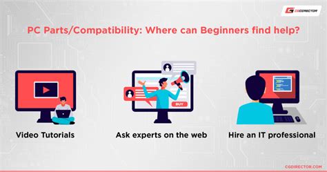 How To Know If All Your Pc Parts Are Compatible 4 Fast Options