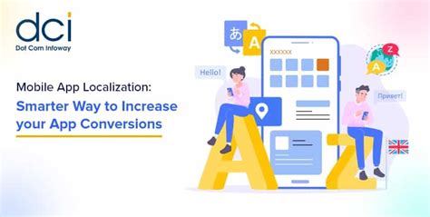 Mobile App Localization Smarter Way To Increase Your App Conversions