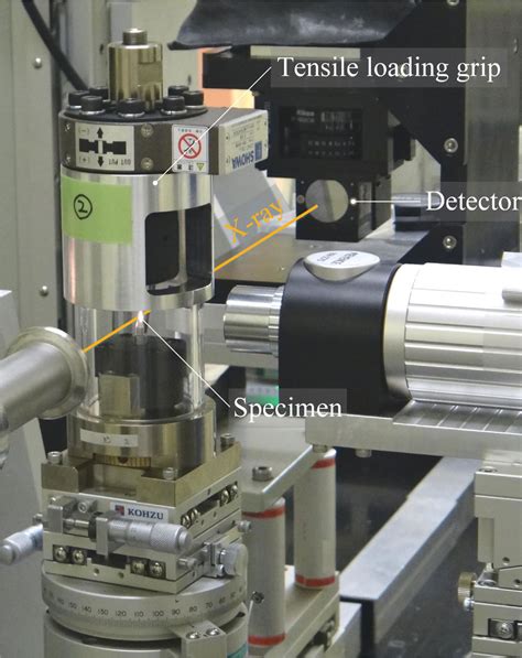 Non Destructive Observation Of Internal Fatigue Crack Growth In Ti 6al 4v By Using Synchrotron