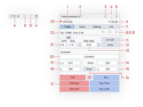create trade assistant ea mt4 an order to develop the trading robot at munity