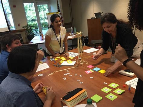 Devops Byos Adam Weisbarts Build Your Own Scrum Byos Articulate