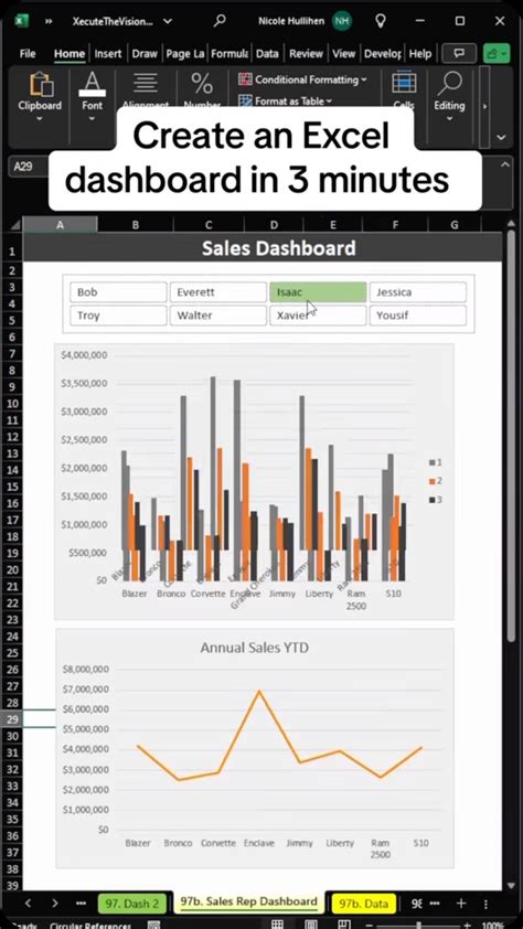 Xecutethevision By Nicole Hullihen Excel Dynamic Calendar Excel