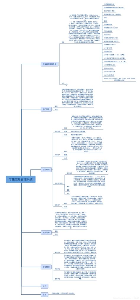 功能测试与项目实战之测试需求分析与测试用例设计(重中之重)用例测试功能需求分析 Csdn博客 功能测试与项目实战之测试需求分析与测试用例设计(重中之重)用例测试功能需求分析 Csdn博客