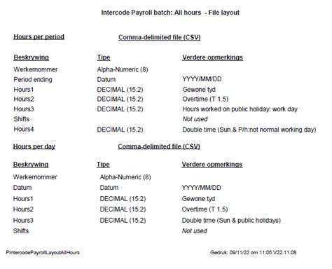 Export Attendance Record Summary