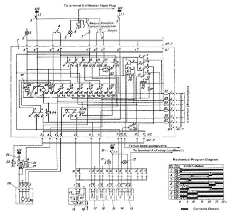 Ai 9 Gas Turbine Ecu Control System Jet Engine Arduino Project Hub