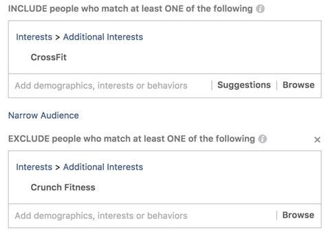 Excluding Specific Interests Marketing Strategy