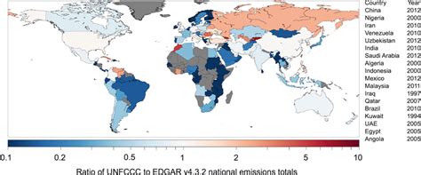 Comparison Of National Methane Emissions From Fuel Exploitation Sum Of Download Scientific