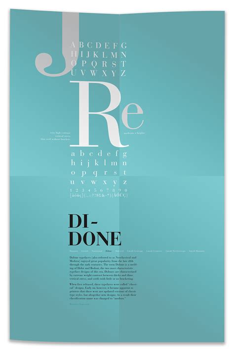 Type Classification Poster Series On Behance