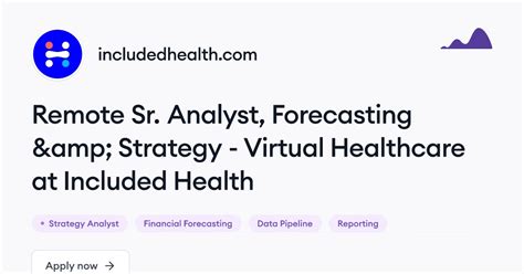 Himalayas On Linkedin Includedhealth Remotework Remotejob Workfromhome Financialforecasting