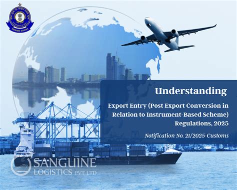 Export Entry Post Export Conversion In Relation To Instrument Based